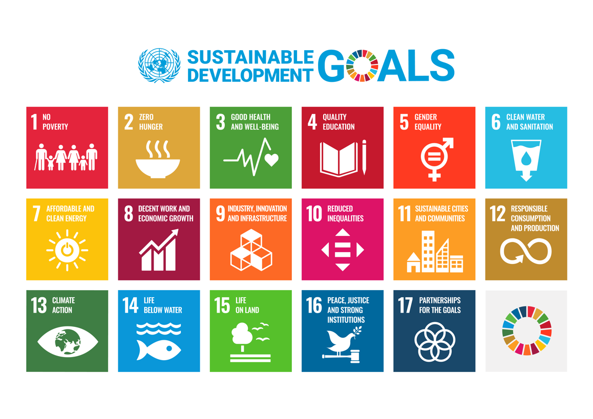 ESG (Environmental, social, governance) | Atea